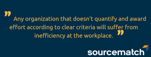 Common Causes of Inefficiency at the Workplace - SourceMatch